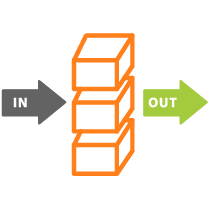 MK119 Opsware Features | Onion Software